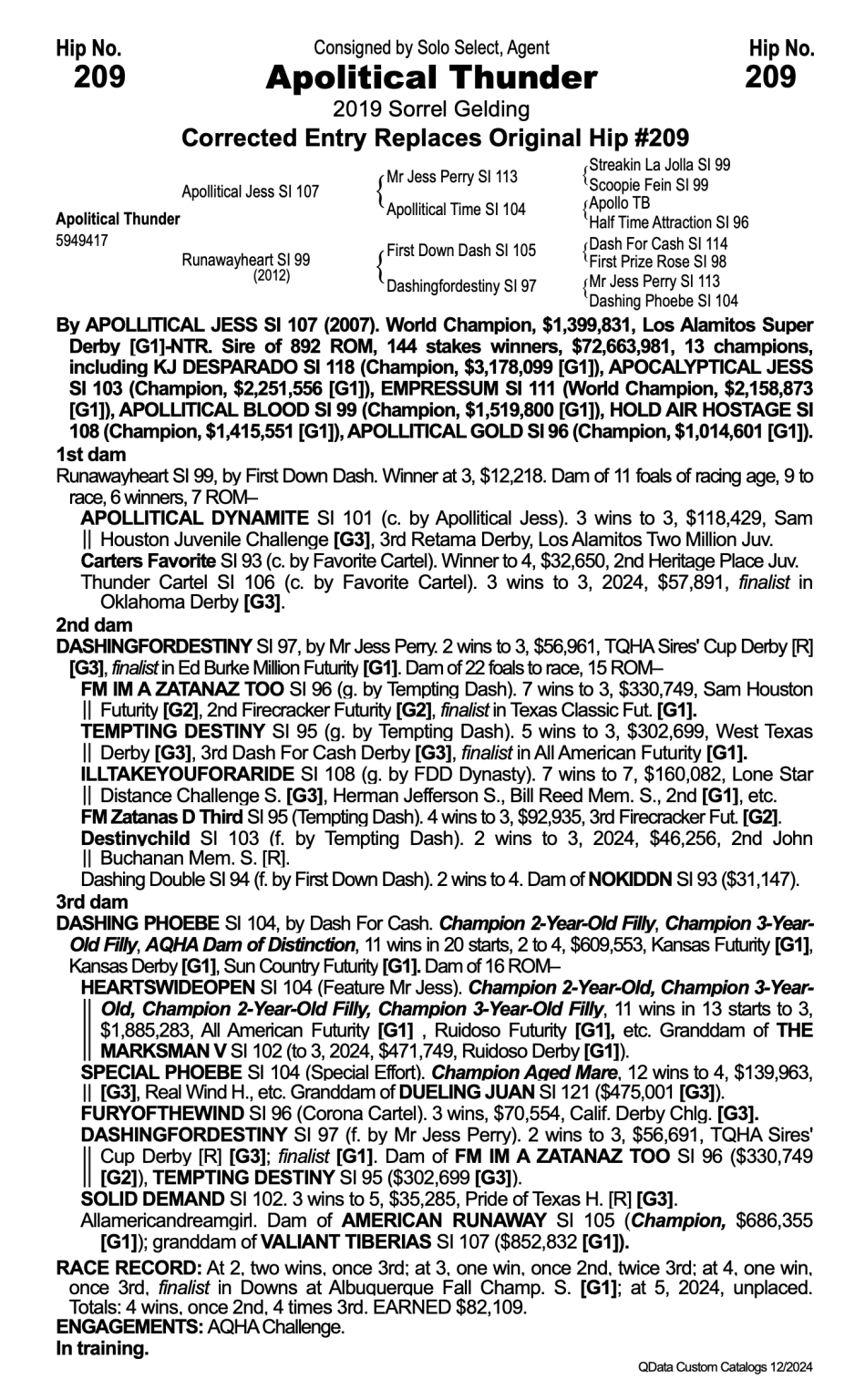 47th Annual Winter Mixed Sale - Heritage Place